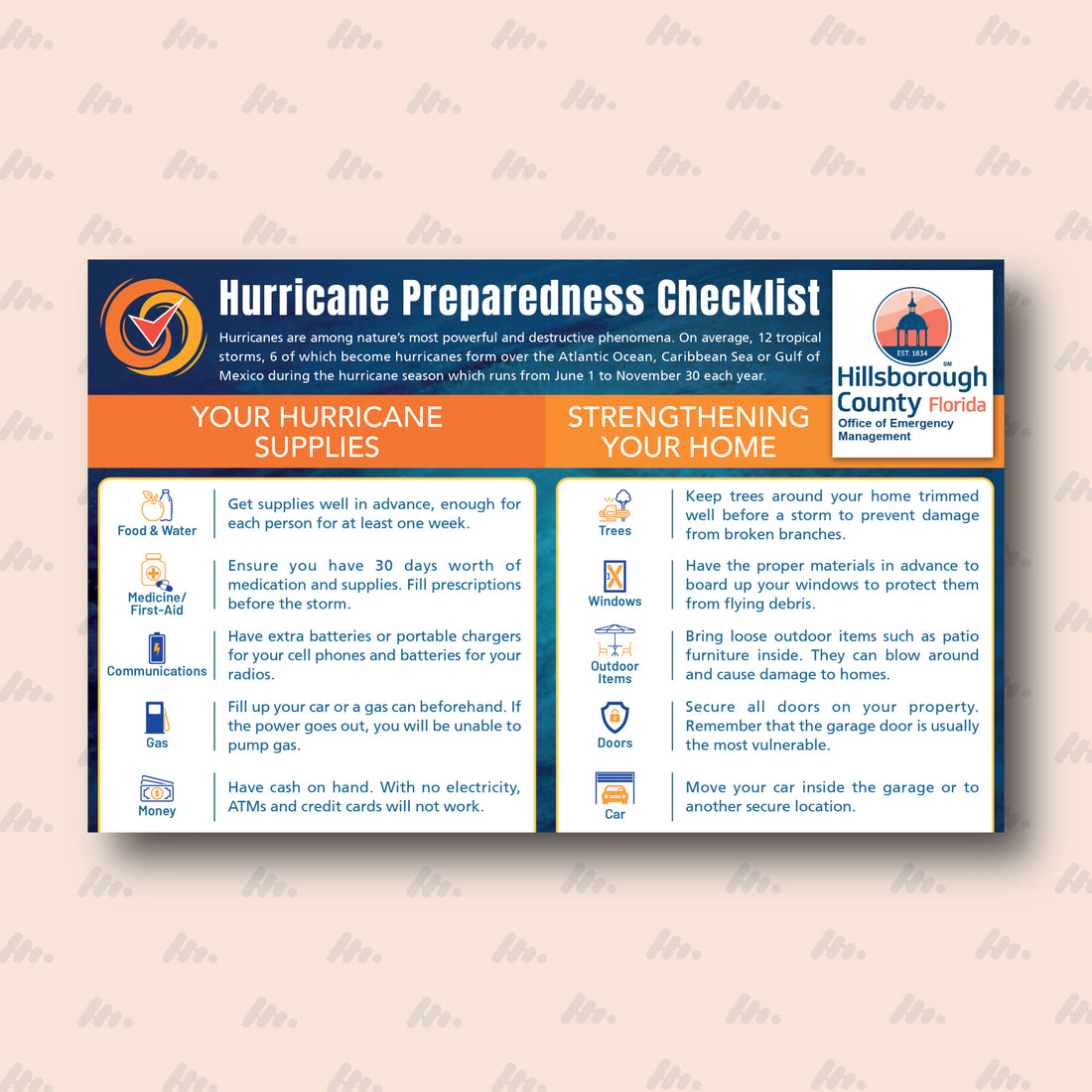 5x8 Hurricane Preparedness Checklist Magnets – All Clear Prints